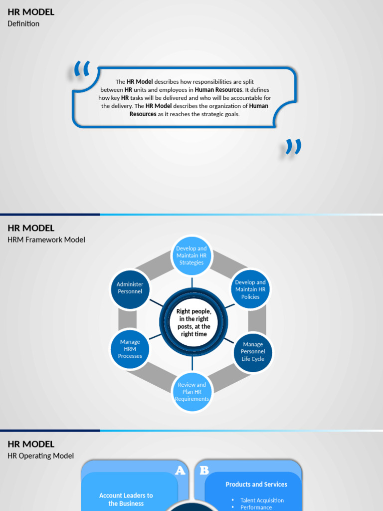 HR Model Static 16x9 | PDF | Human Resource Management | Human Resources