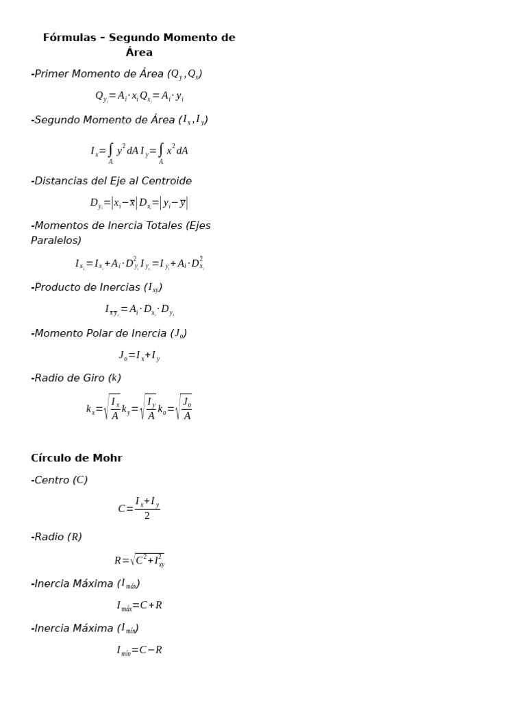 Fórmulas | PDF