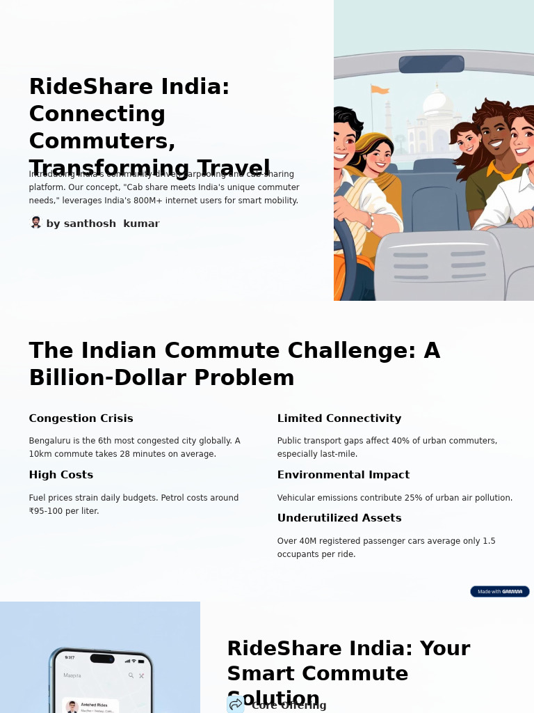 RideShare India Connecting Commuters Transforming Travel | PDF ...