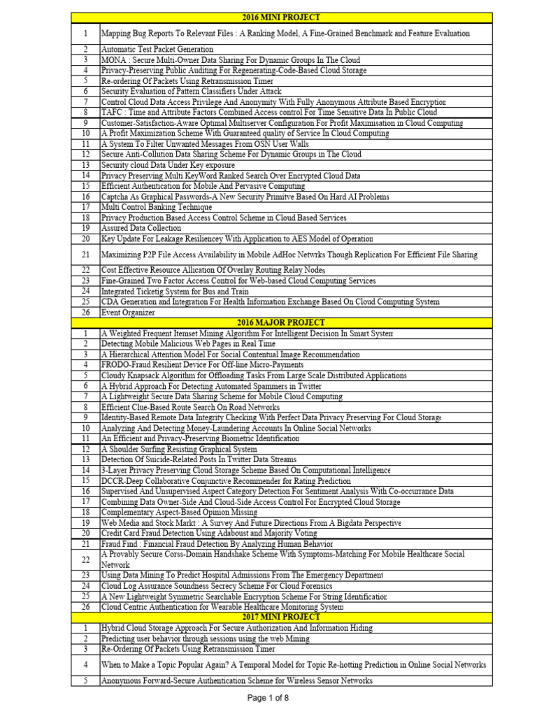 16, 17, 18, 19, 20, 21 Mini, Major Projects Titles | PDF | Machine ...