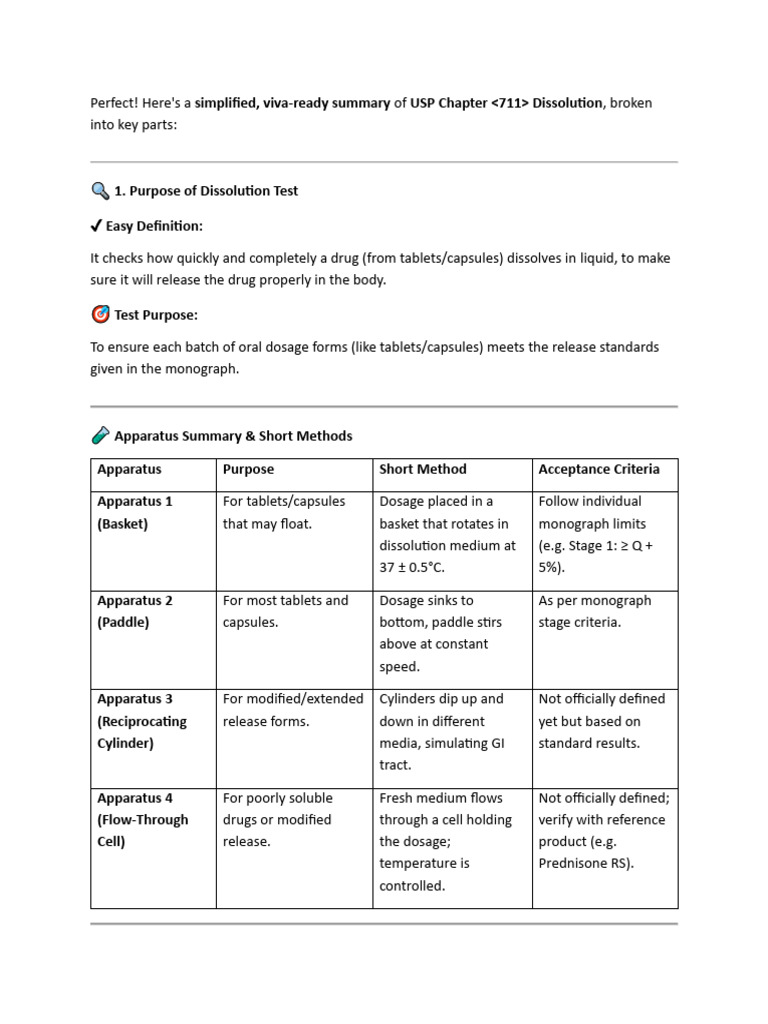 qc viv | PDF | Tablet (Pharmacy) | Quality Management System