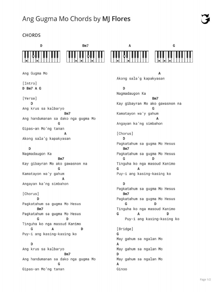 Ang Gugma Mo Chords | PDF