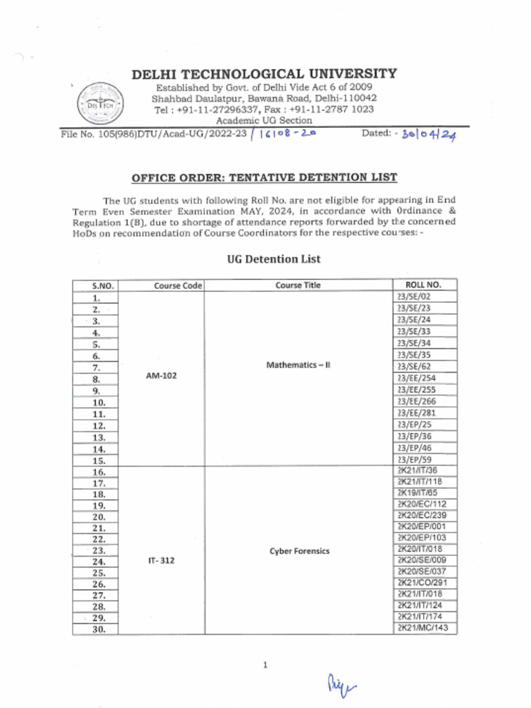 Tentative Detention List - May2024 | PDF
