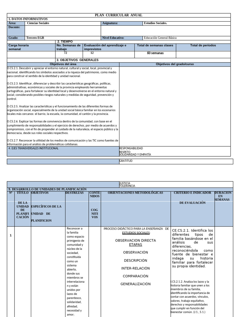 PCA EESS Ero EGB 2 | PDF | Familia | Ecuador