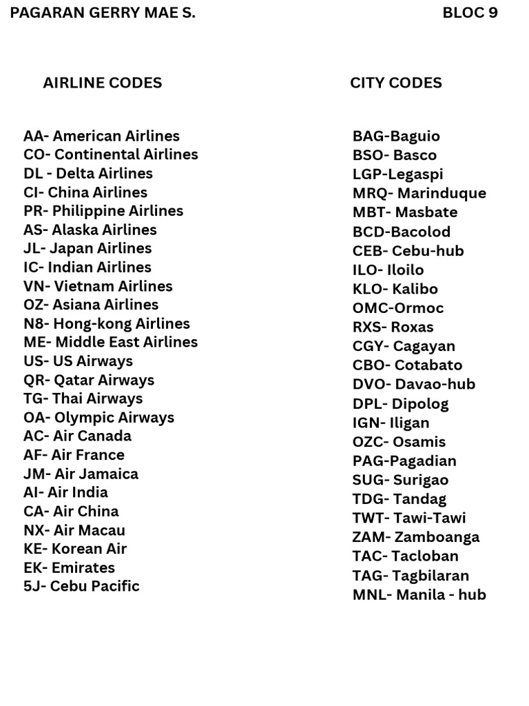 Iata Codes | PDF