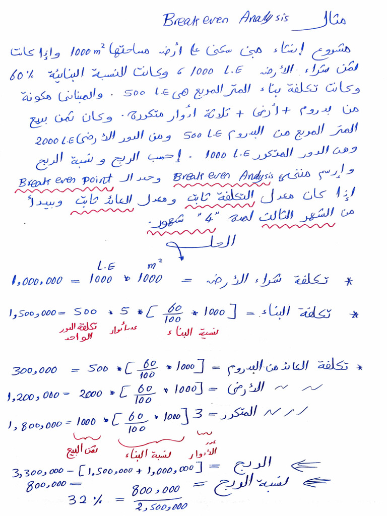 مسأله Break Even | PDF