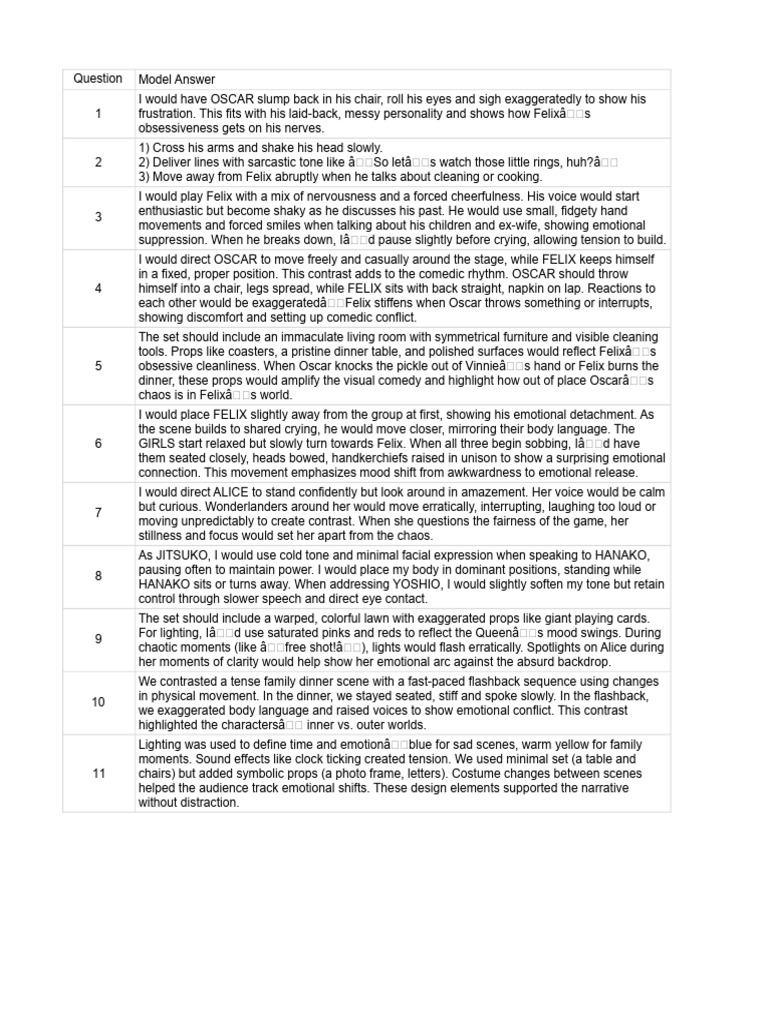 Character Direction and Set Design Insights | PDF
