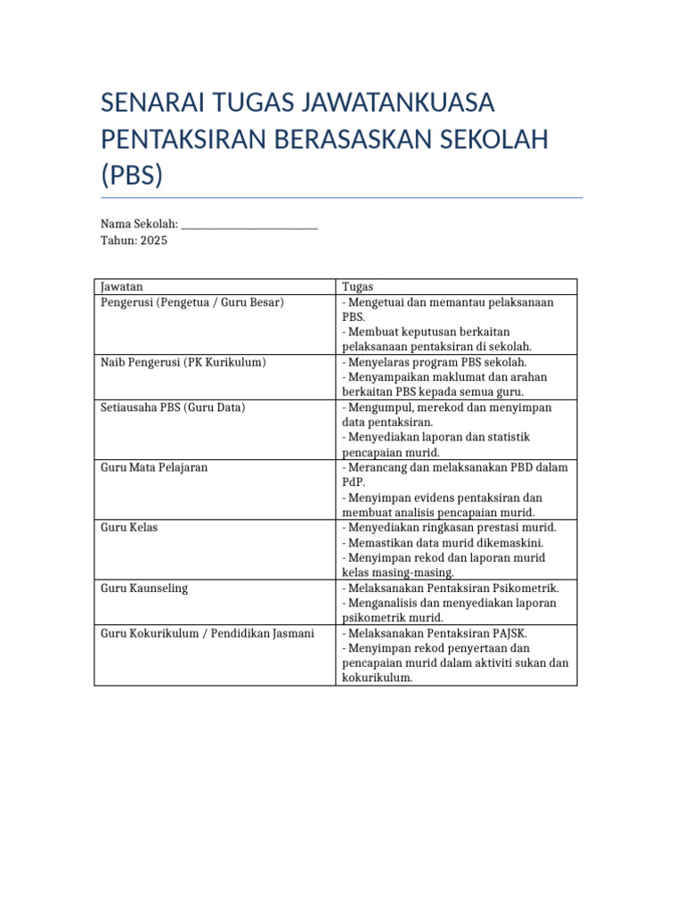 Senarai Tugas Jawatankuasa PBS | PDF