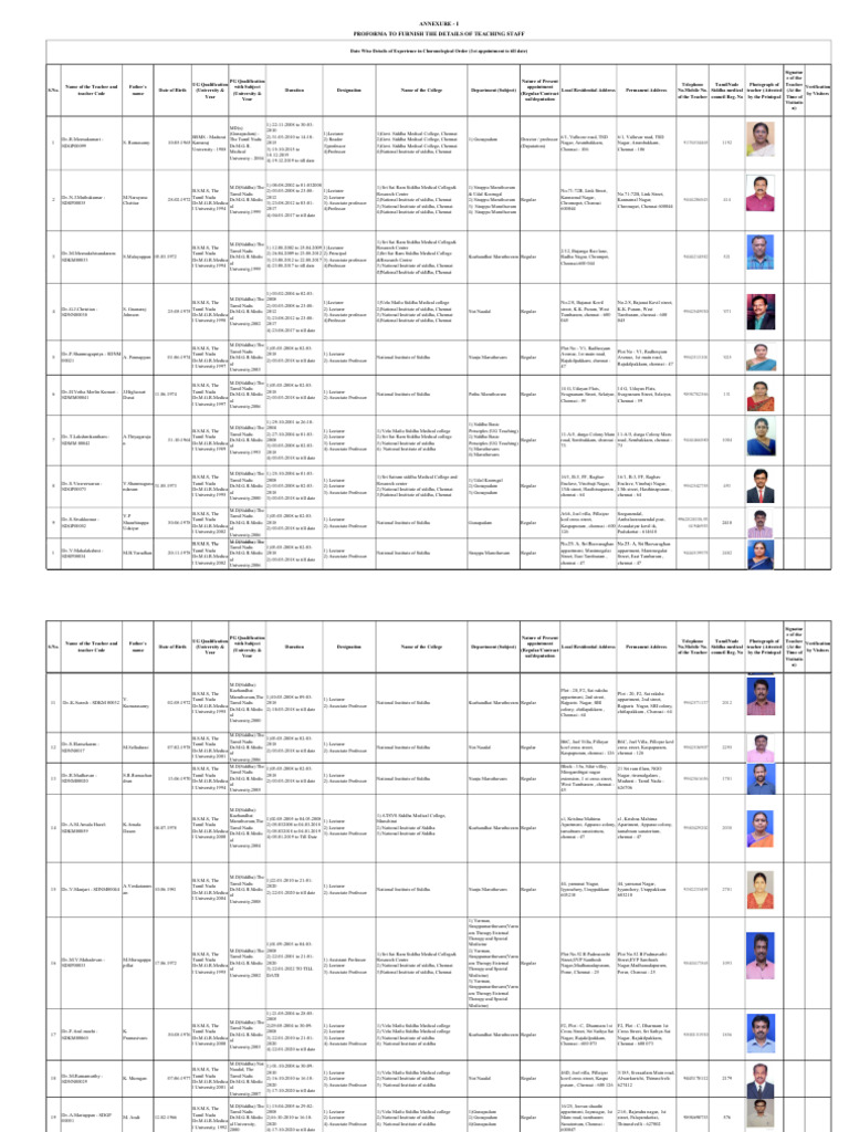 Nis Ncism Teaching Staff Feb 24 | PDF | Tamil Nadu