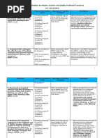RPMS PPST Indicators 2025 2026 Formatted | PDF | Educational Assessment ...
