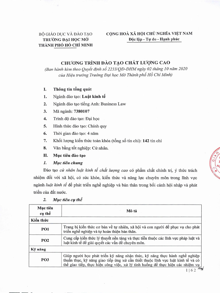 CTDT CLC Nganh Luat Kinh Te | PDF