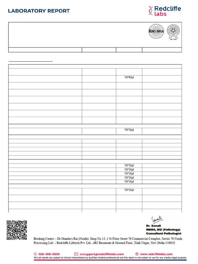Header | PDF | Thyroid Stimulating Hormone | Hypothyroidism