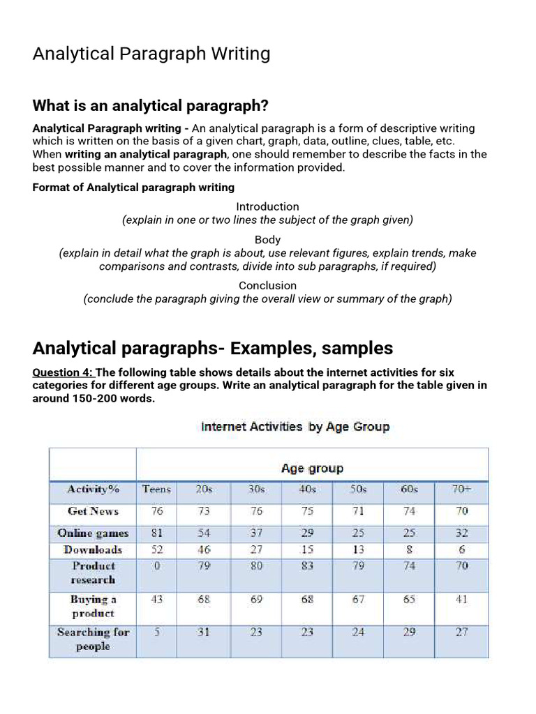 Internet Activity Trends by Age Group | PDF