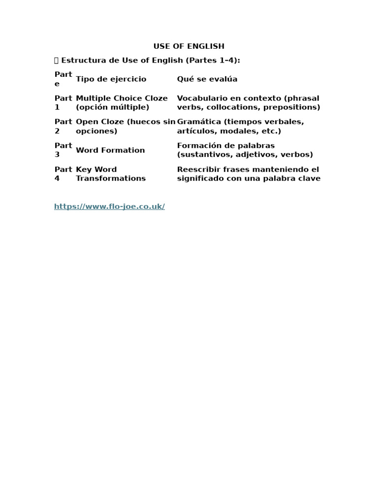 Estructura del Use of English B2 | PDF
