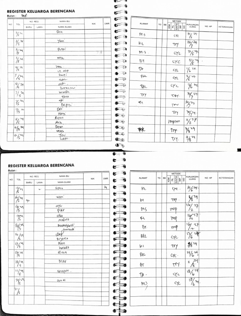 Register KB Mei 2025 06-Jun-2025 18-50-13 | PDF