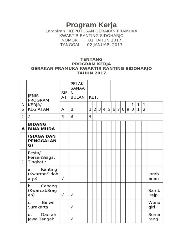 Contoh Program Kerja | PDF