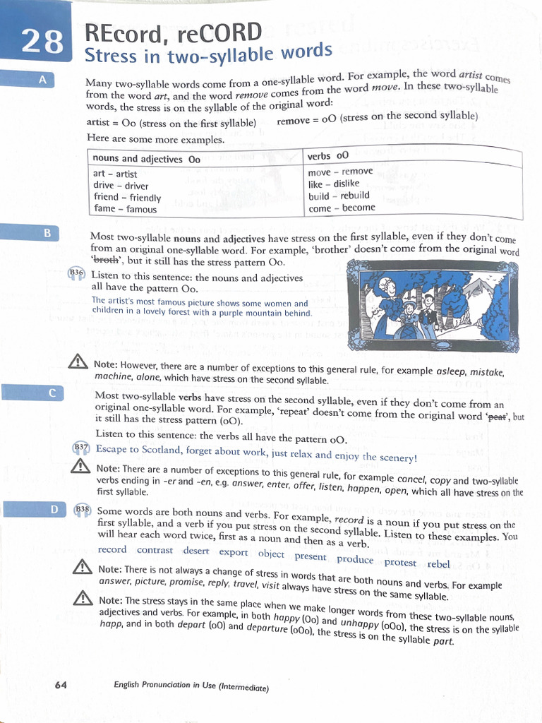 Stress in Two-Syllable Words | PDF