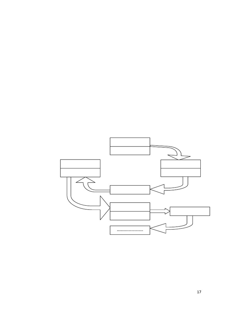 Metode Penelitian PTK BAB 3 | PDF