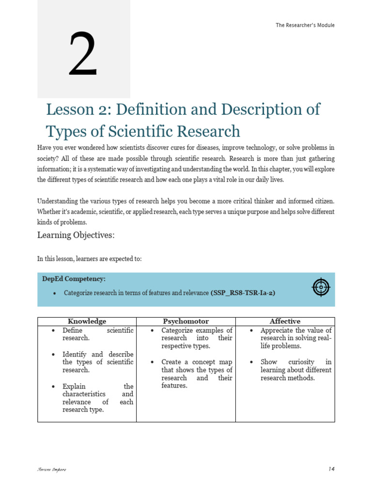 Types of Scientific Research Explained | PDF | Scientific Method ...