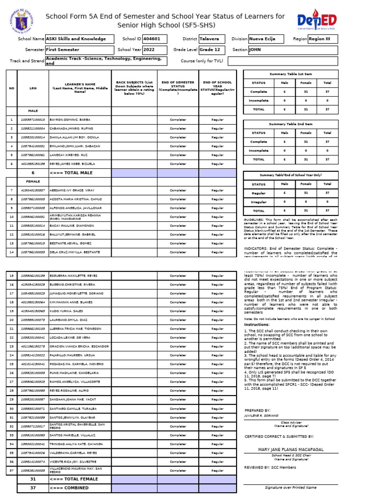 School Form 5a (SF 5a) John | PDF