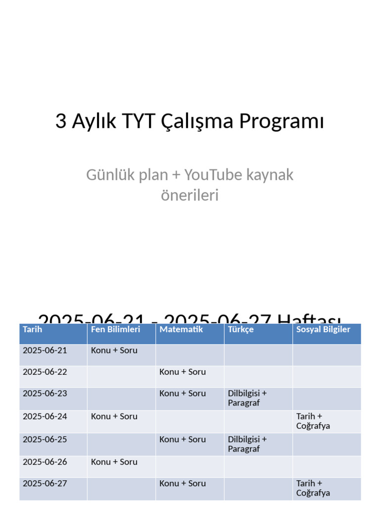 3 Aylik TYT Programi | PDF