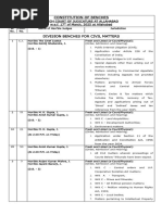 QNet NCLT Cause List | PDF