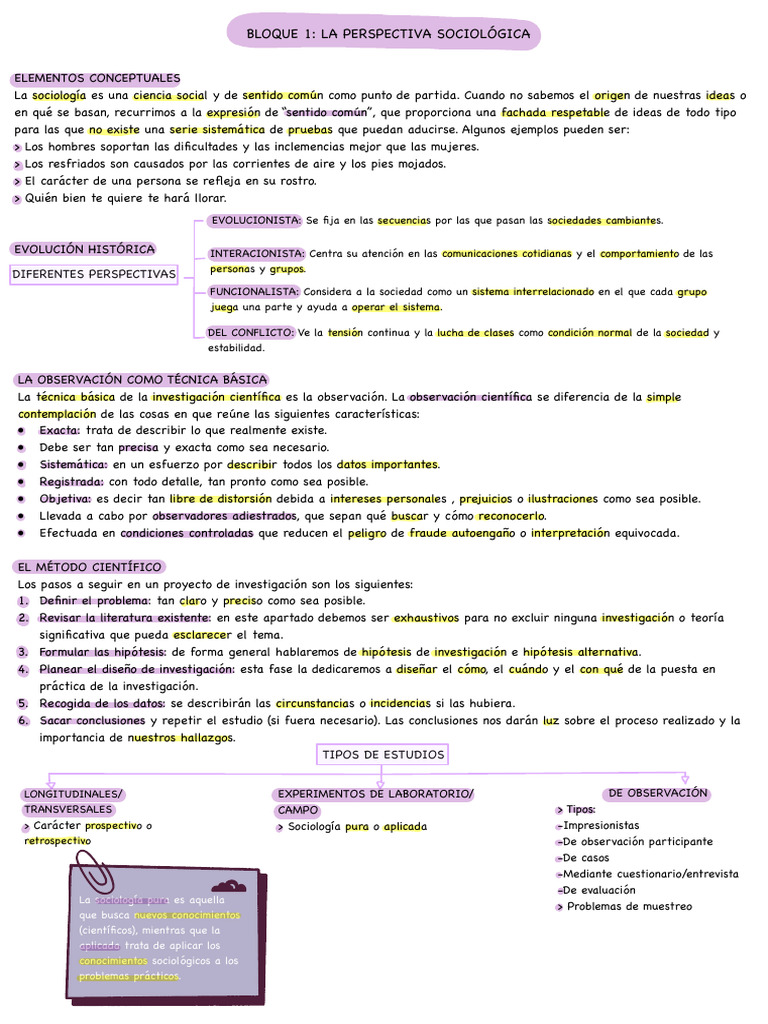 Bloques 1,2,3 | PDF | Sociología | Emile Durkheim