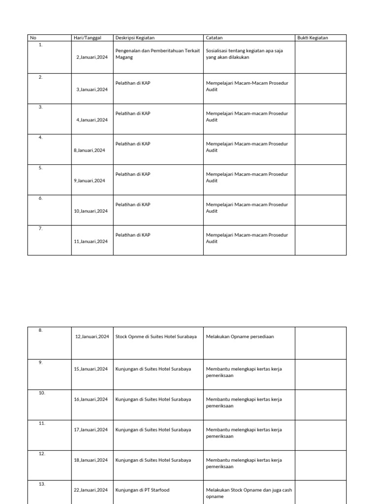 Logbook Magang | PDF