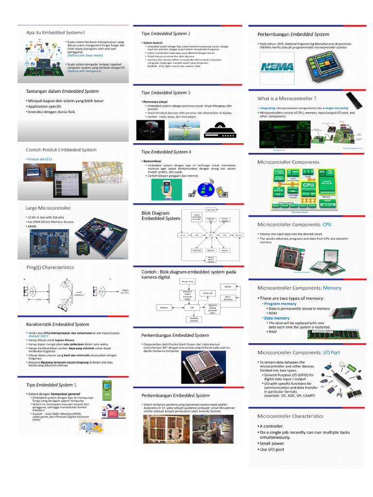 Materi Embedded System | PDF