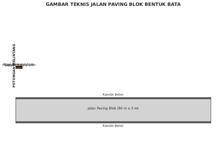 Gambar Teknis Jalan Paving Blok Bata | PDF