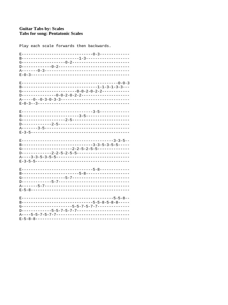 Pentatonic Scale Guitar Tabs PDF | PDF