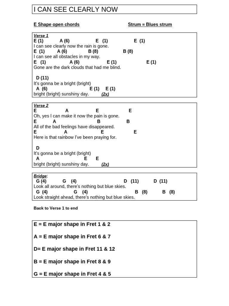 I Can See Clearly Open E Chords With Numbers | PDF