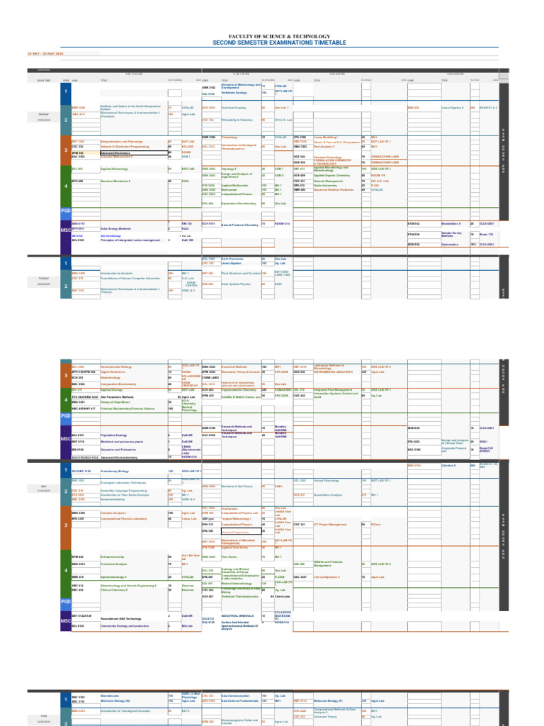 Fst-Sem 2 Examination Timetable Years 1, 2, 3, 4 & MSC 2024 - 2025 ...