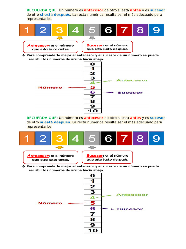 Antecesor y Sucesor | PDF