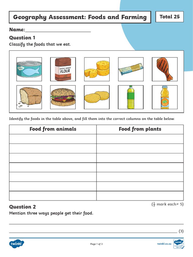 Za Ss 1660994277 Farming Assessment Part 1 Ver 4 | PDF | Agriculture ...