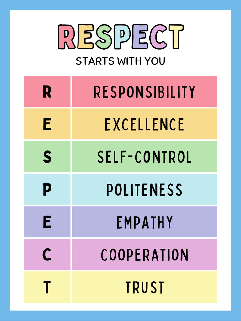 Respect Classroom Poster in Colourful Pastel Style | PDF