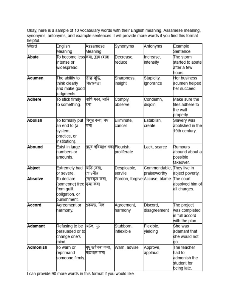 English to Assamese Vocabulary List | PDF