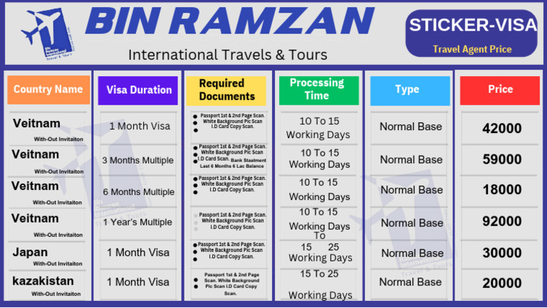 Sticker Visas Rates List (12 May 2025) (Page 4) | PDF | Travel Visa ...