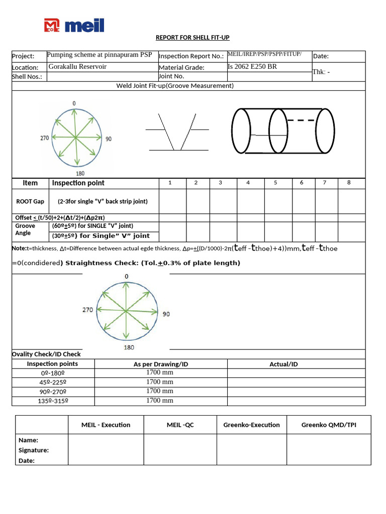 Shell Fit-Up Inspection Report | PDF