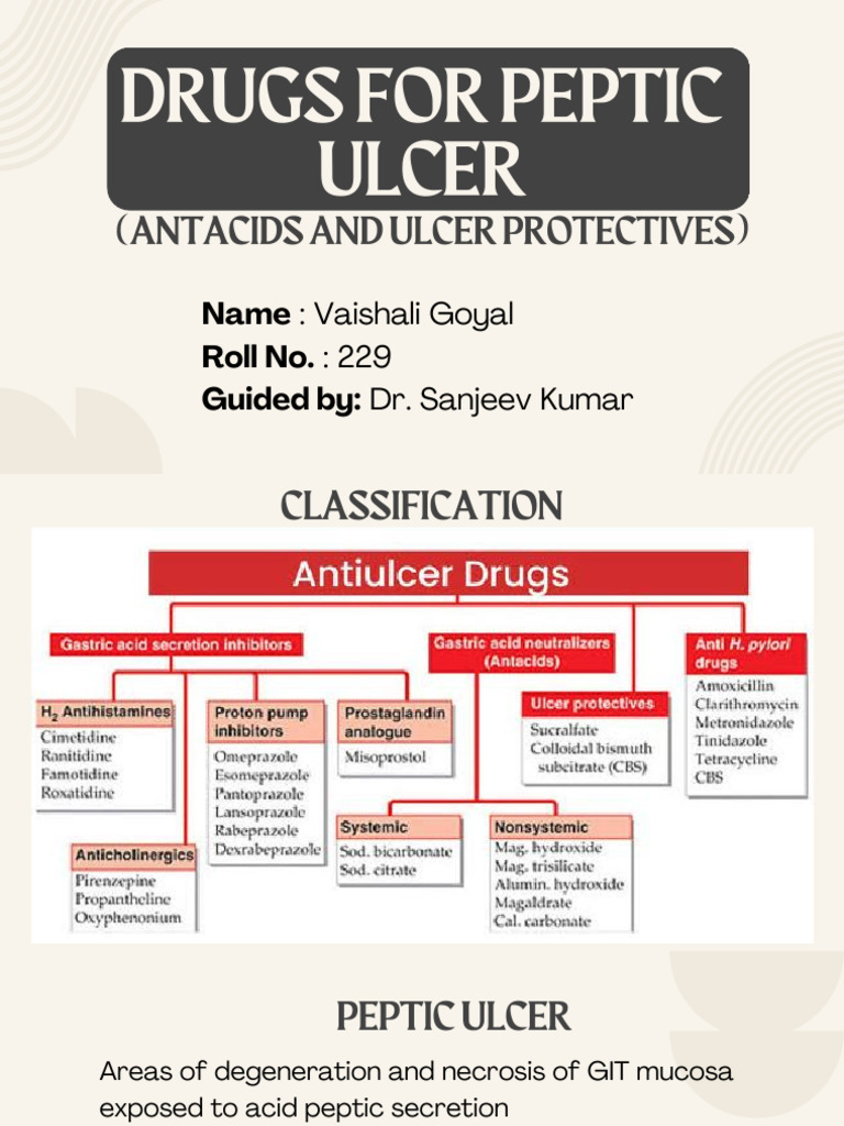 Drugs For Peptic Ulcer | PDF
