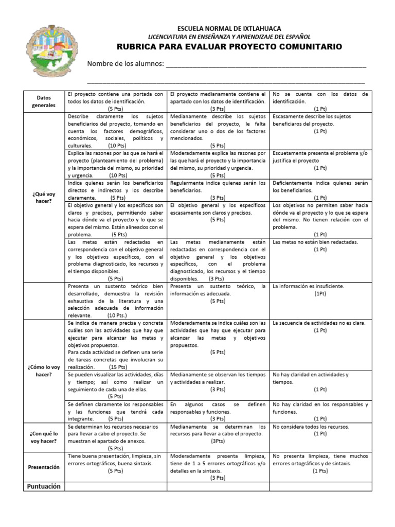 Rubrica para Evaluar Proyecto Comunitario | PDF | Aprendizaje | Cognición