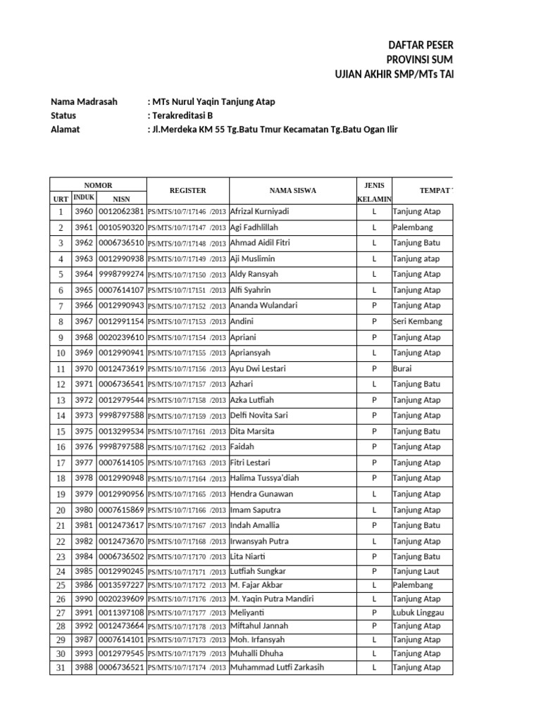 DPU MTs 2015-2016 | PDF