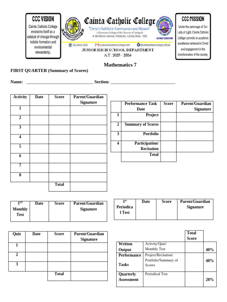 1st Quarter Summary of ScoresMATH | PDF