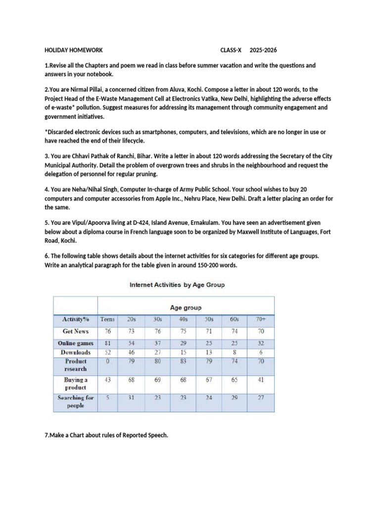 Class X Holiday Homework 2025-2026 | PDF