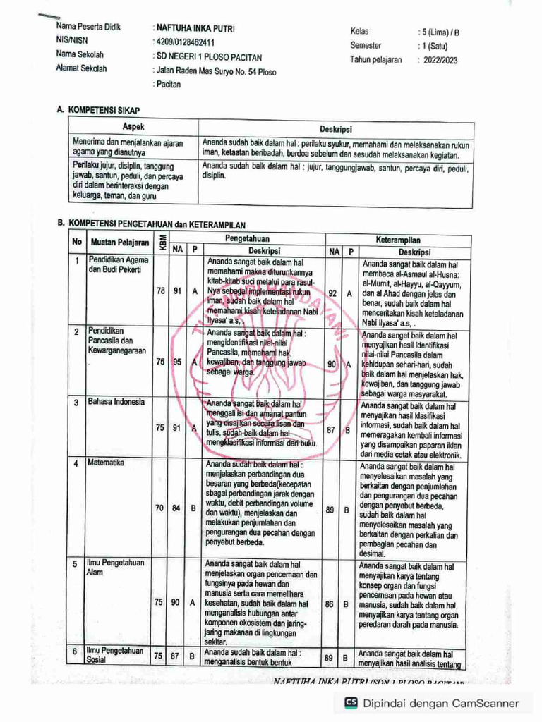 Rapot Inka Kls 5 SMT 1 | PDF