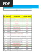Color Abbreviation Chart | PDF | Electromagnetic Spectrum | Psychophysics