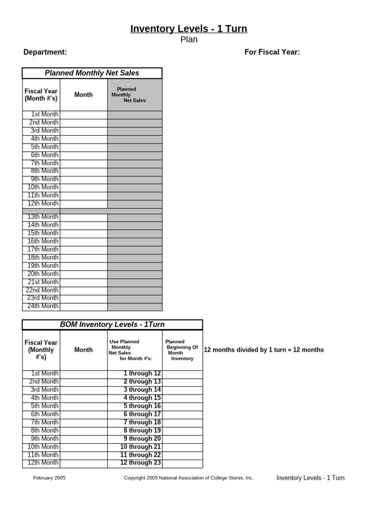 Inventory Levels 1 Turn | PDF