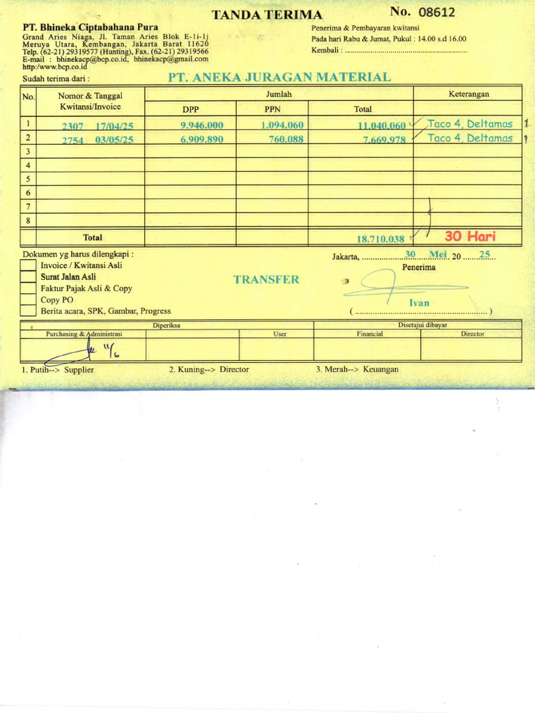 TT 8612 - Aneka Juragan Material - Taco 4 | PDF