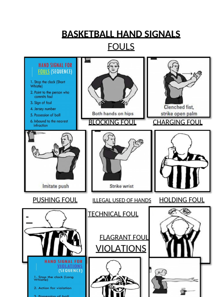 Basketball Hand Signals Handout | PDF