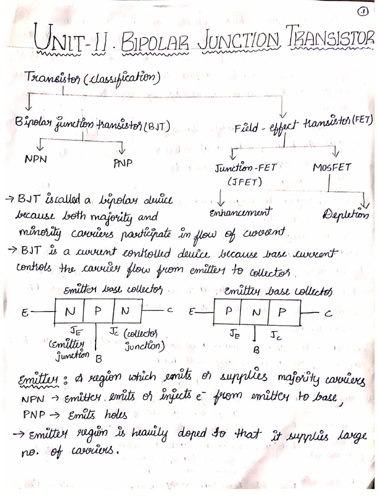 Edc Unit-2 | PDF